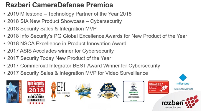 Equipos de Ciberseguridad - Soluciones de Seguridad Electrónica e IoT